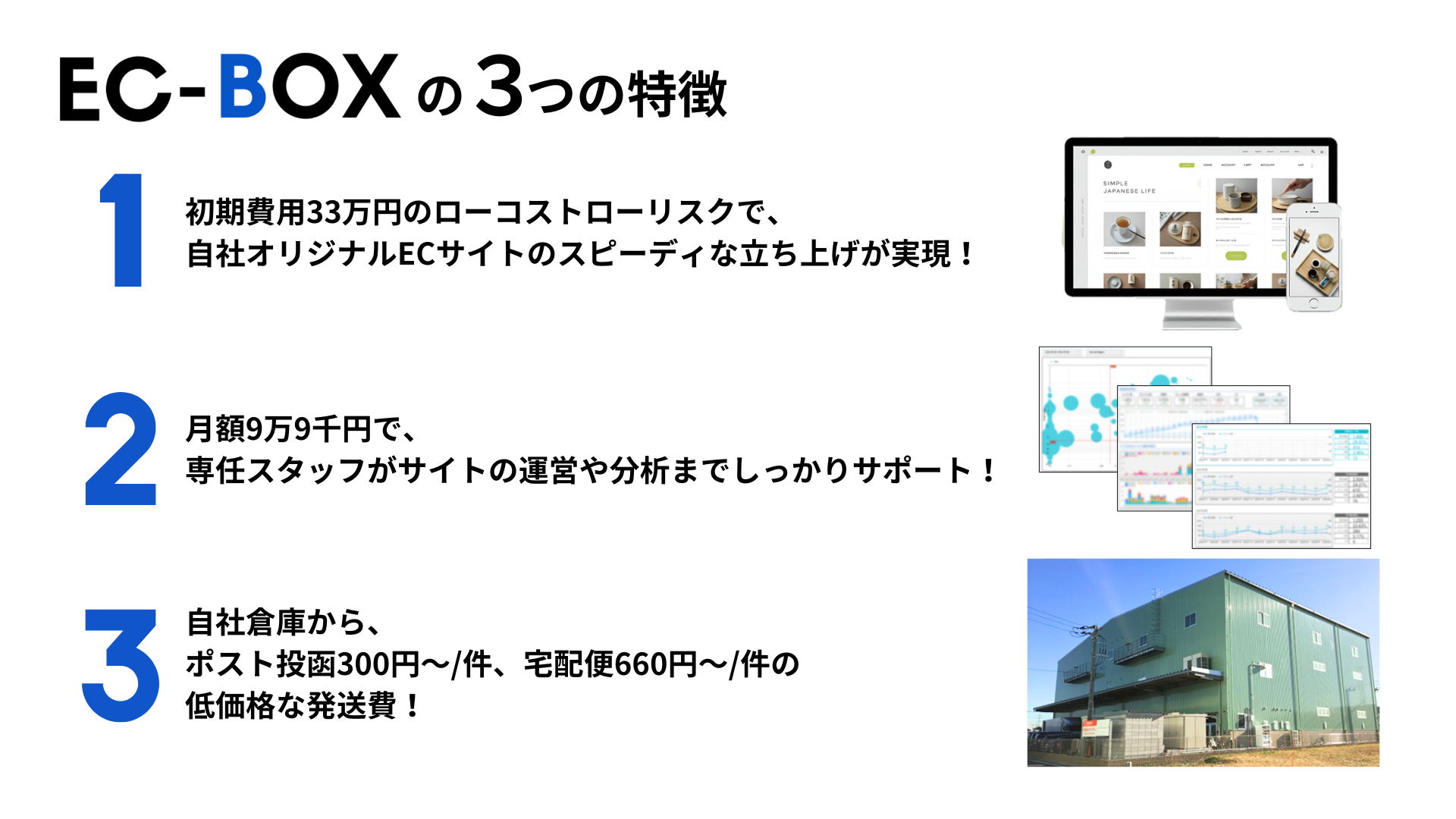 【プレスリリース】自社ECサイト運営代行サービス「EC-BOX」を3/19より提供開始｜株式会社コプロシステム – Copro System
